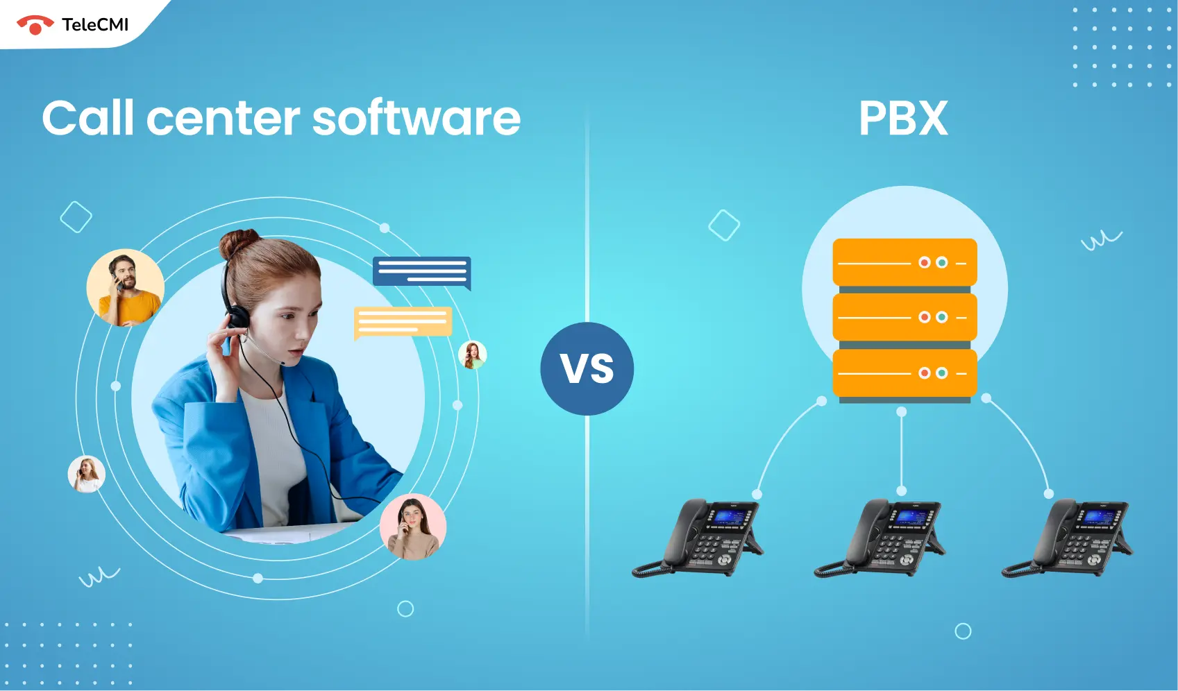 Call Center Software Vs PBX System: What's the difference?