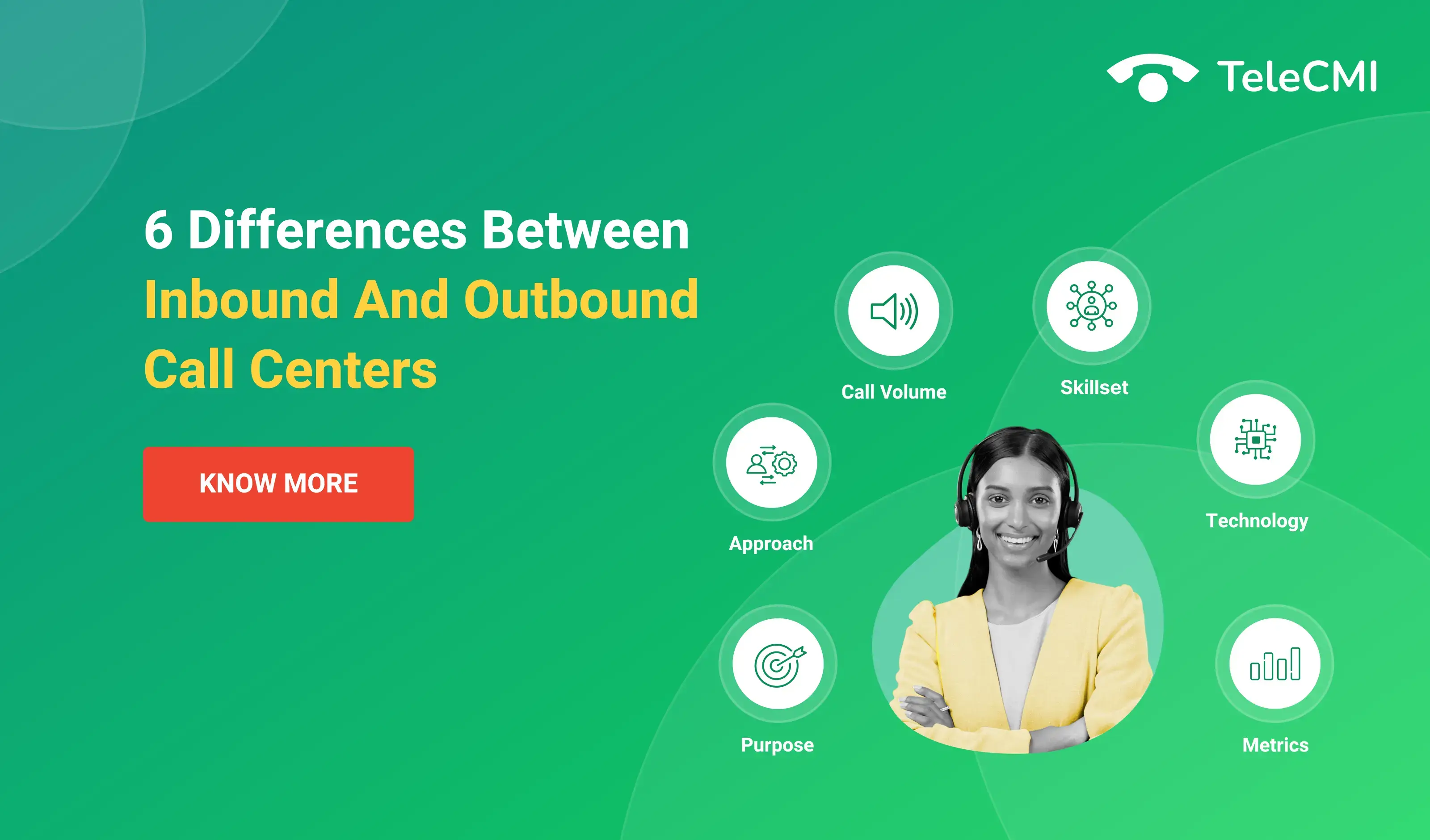 6 Differences Between Inbound And Outbound Call Centers