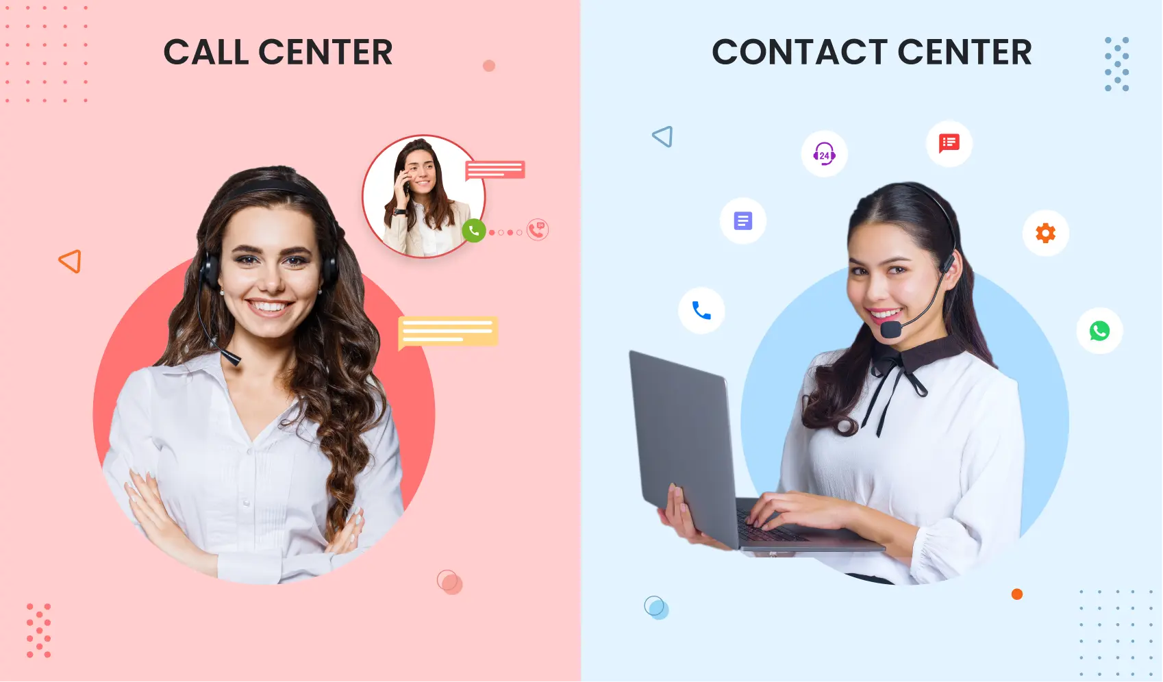Call Center Vs Contact Center: 7 Differences You Must Know