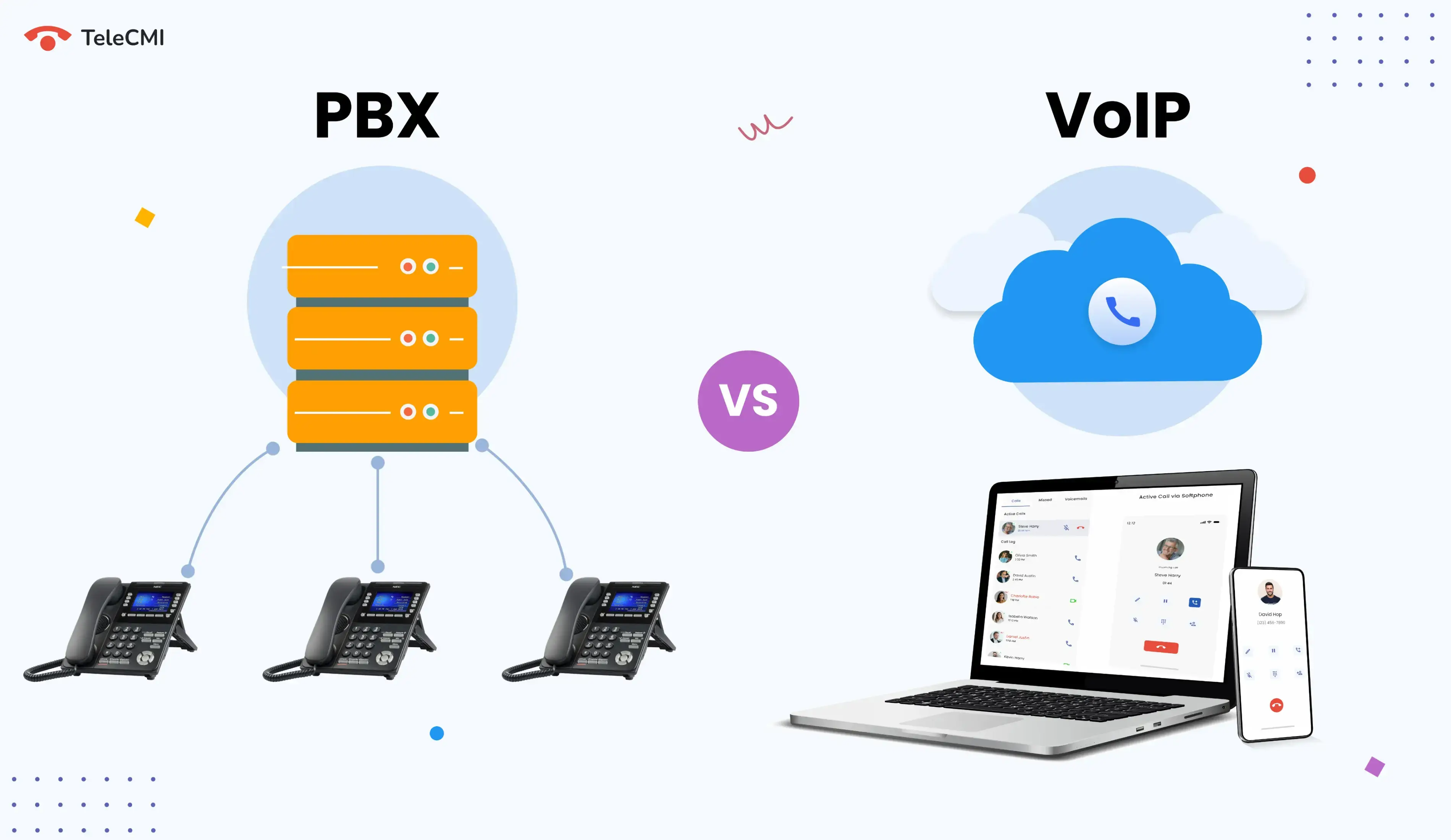 PBX vs VoIP Phone Systems: Which Phone System is Better for Your Business?